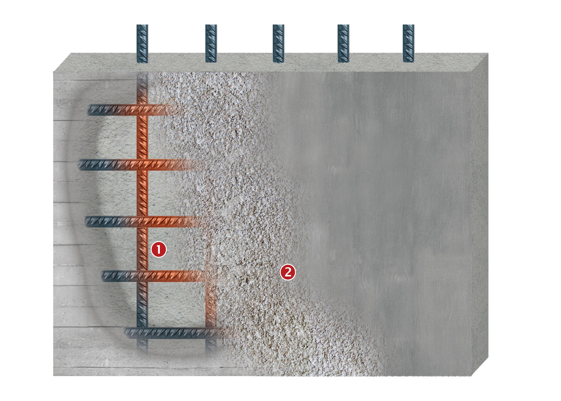 Τεχνική Υποστήριξη