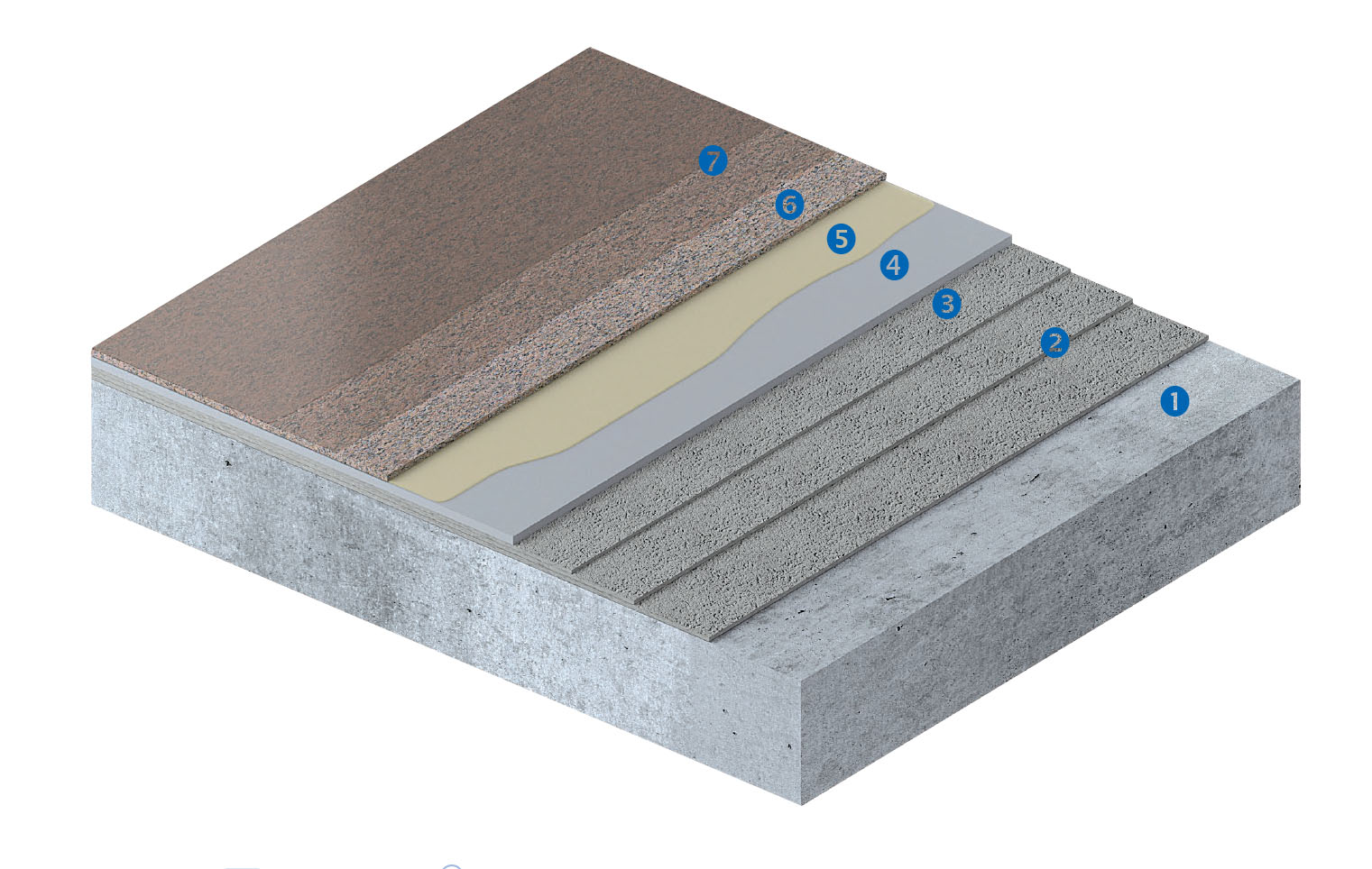 Τεχνική Υποστήριξη
