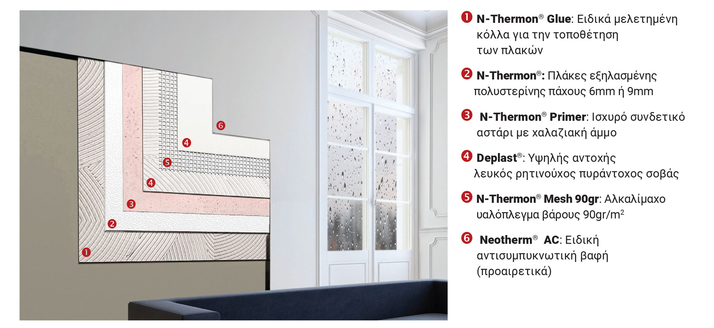 Τεχνική Υποστήριξη