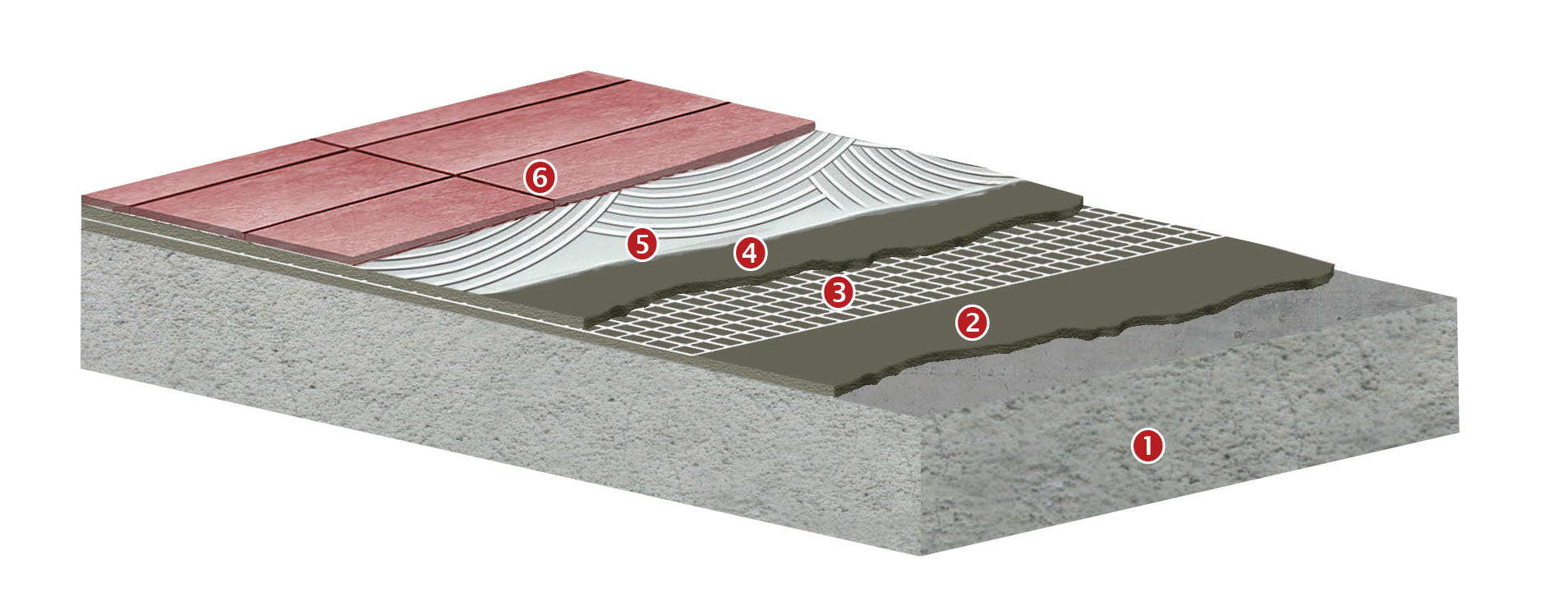Τεχνική Υποστήριξη